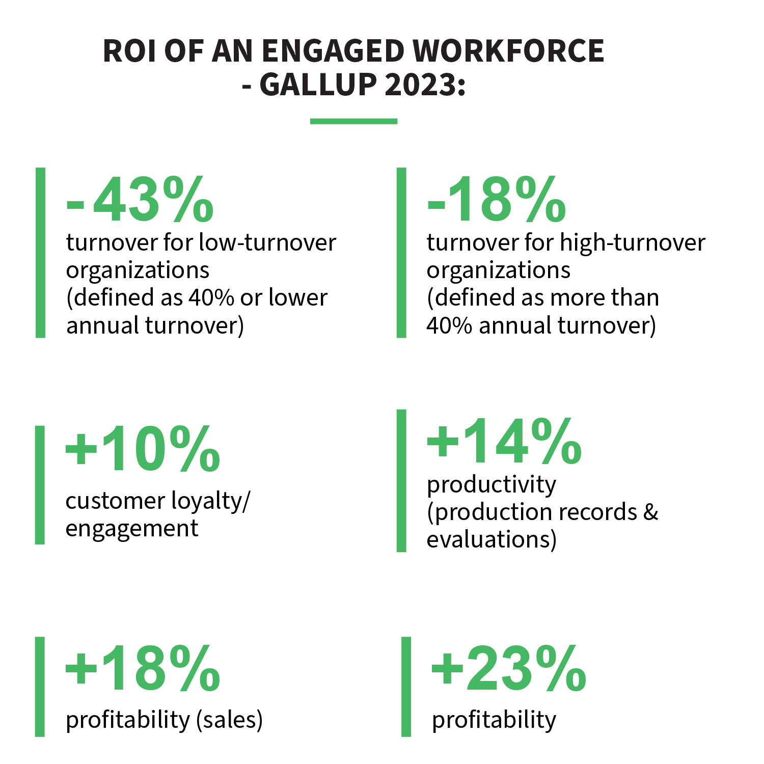 EGR International | Engagement Strategies: Boost B2B Marketing ROI ...